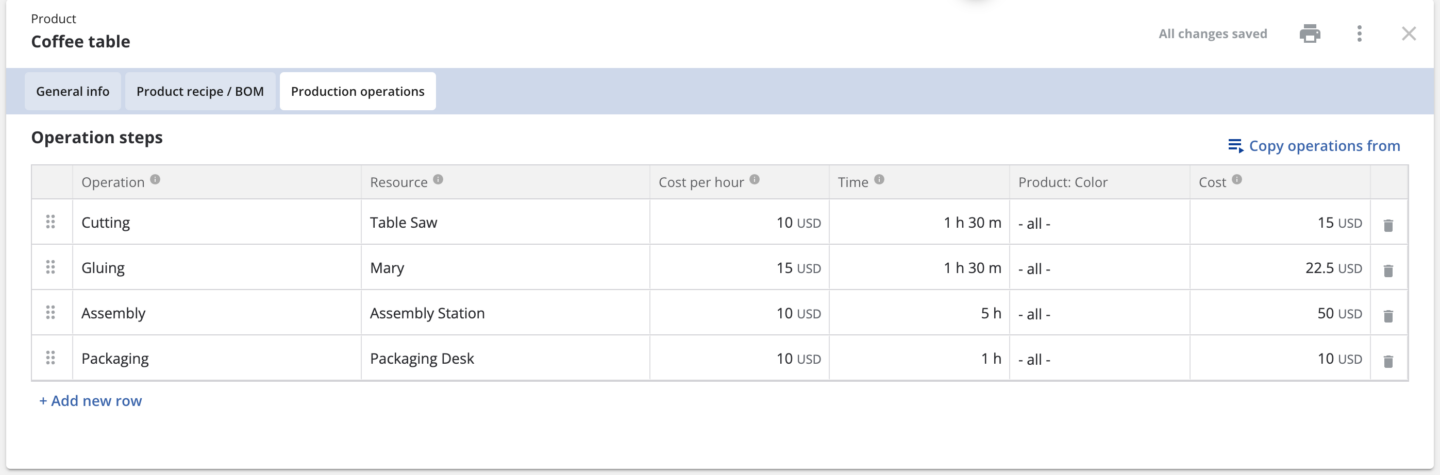 Production Planning and Scheduling for Manufacturing