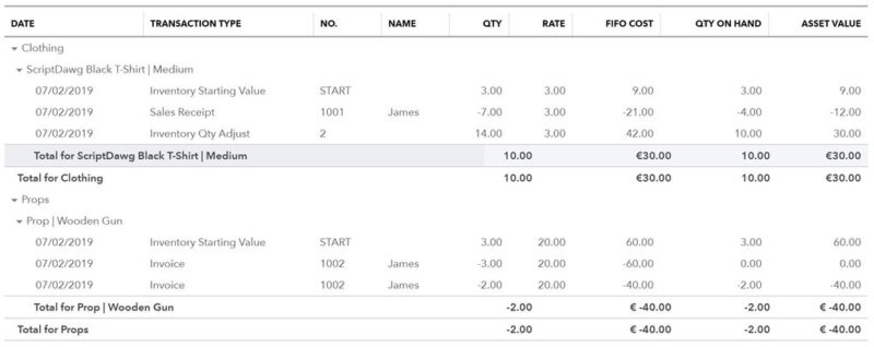 Negative inventory in QuickBooks and how to fix it — Katana