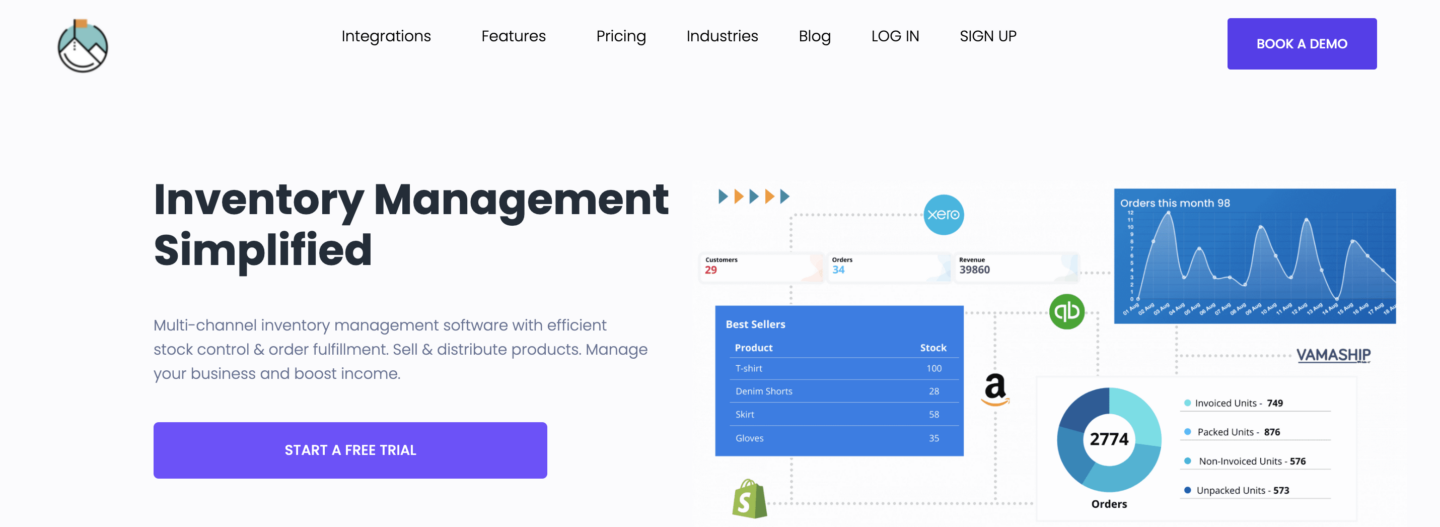 11 Xero Inventory Add-Ons for Complete Stock Control — Katana