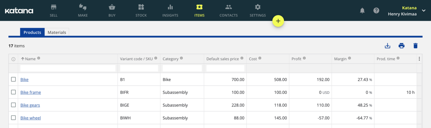 Multilevel BOMs Explained for Product Manufacturers — Katana