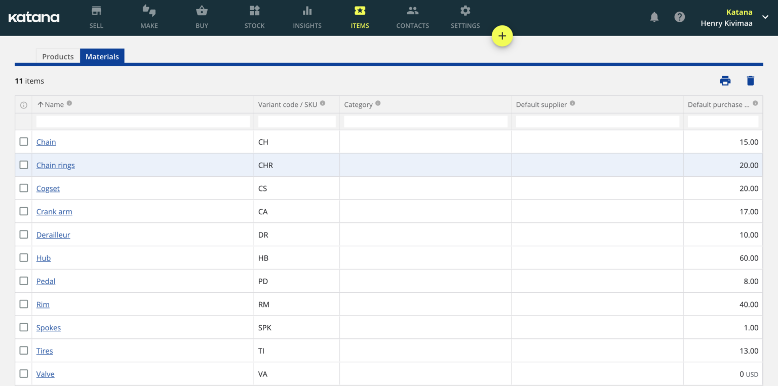 Multilevel BOMs Explained for Product Manufacturers — Katana