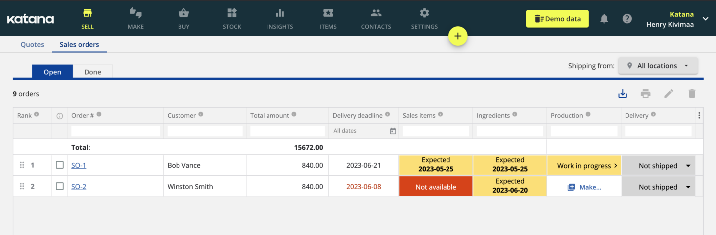 Multilevel BOMs Explained for Product Manufacturers — Katana