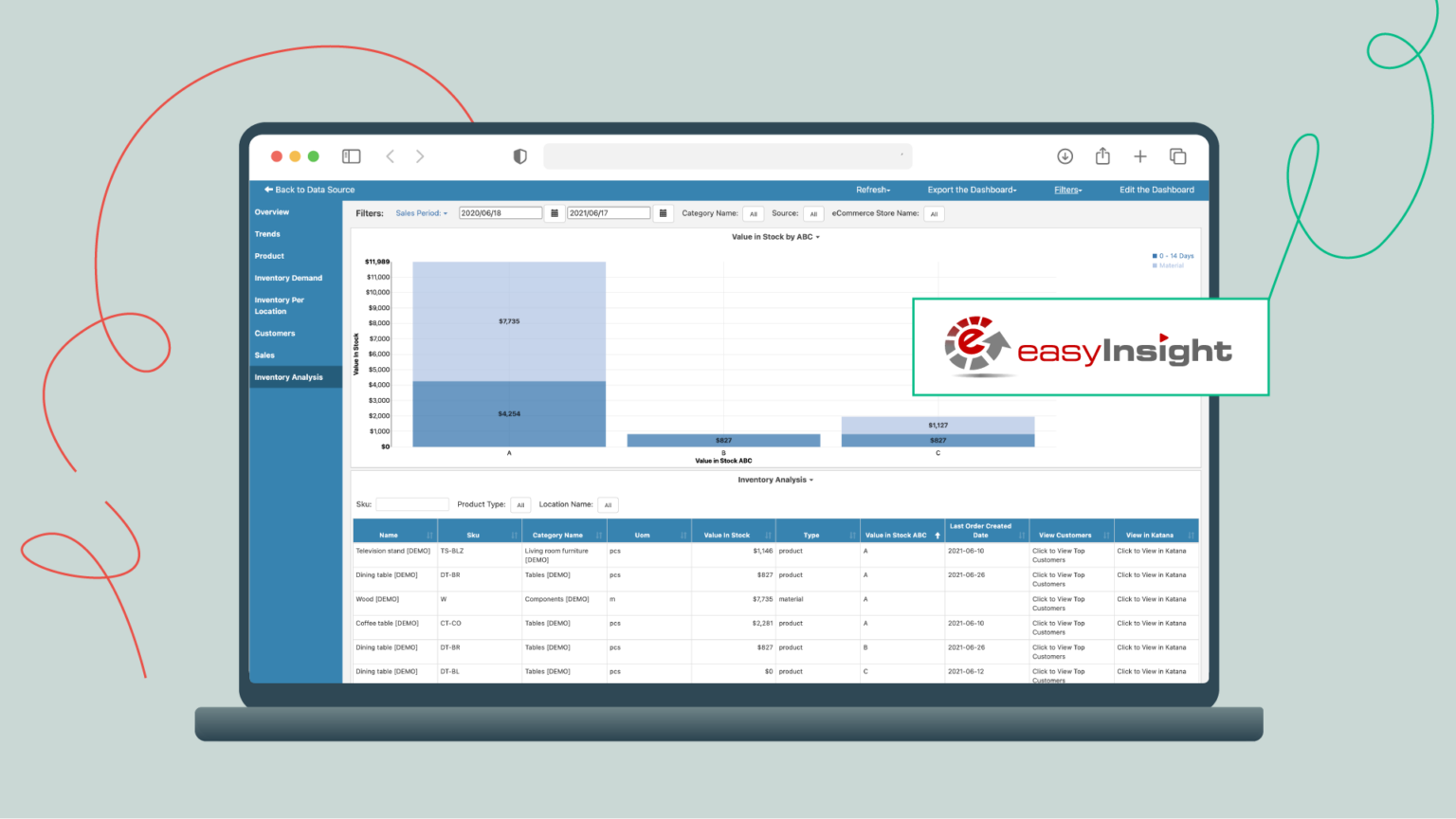 Five Profitable And Easy Things To Weld And Sell — Katana