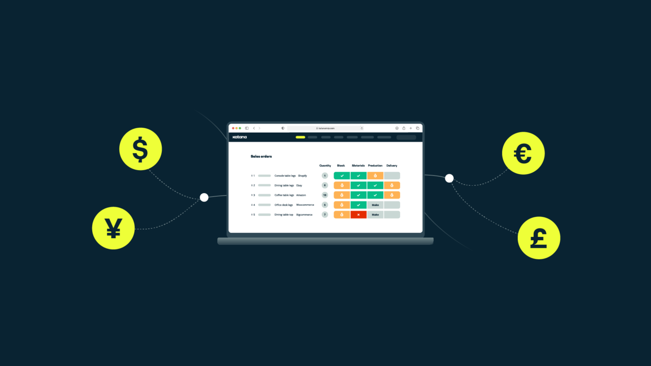 Shopify Barcode Scanner to Manage Your Inventory — Katana