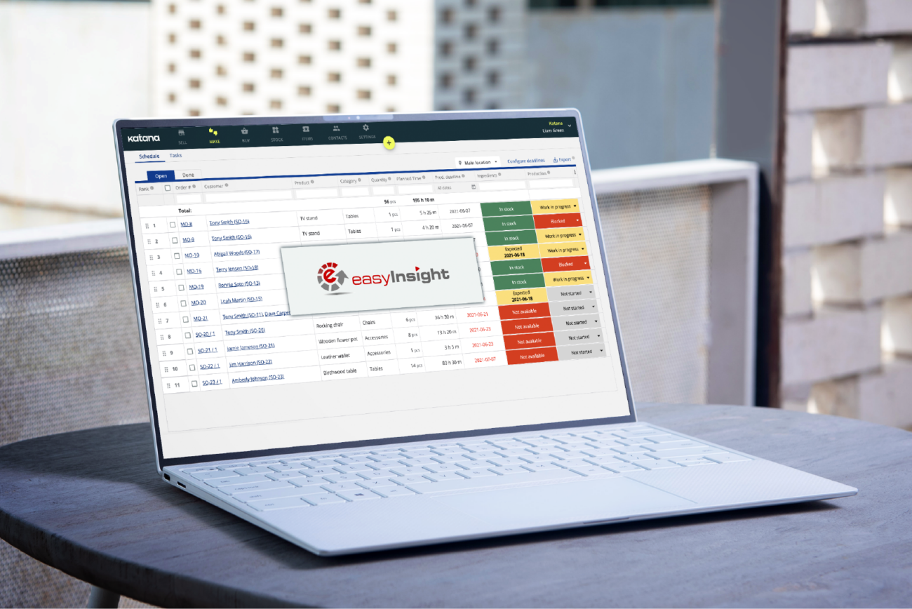 Easy Insight Integration Now Available on All Plans — Katana