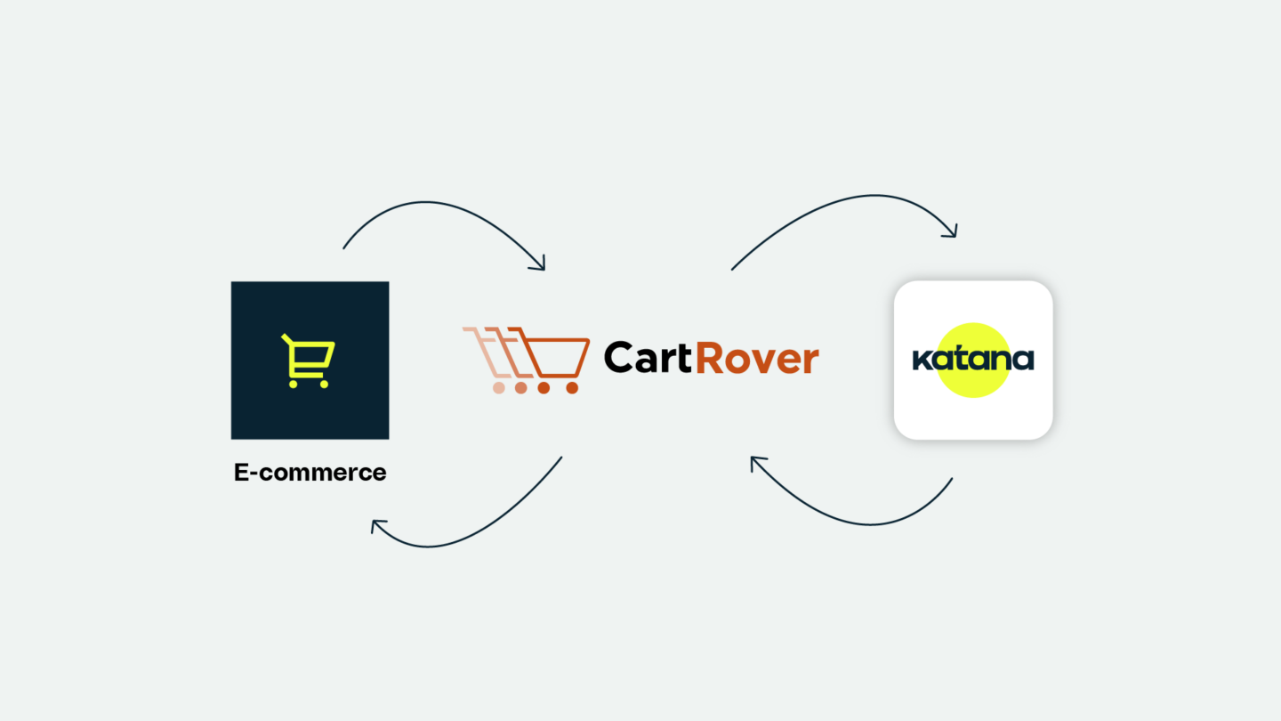 New Katana API Integration with CartRover — Katana