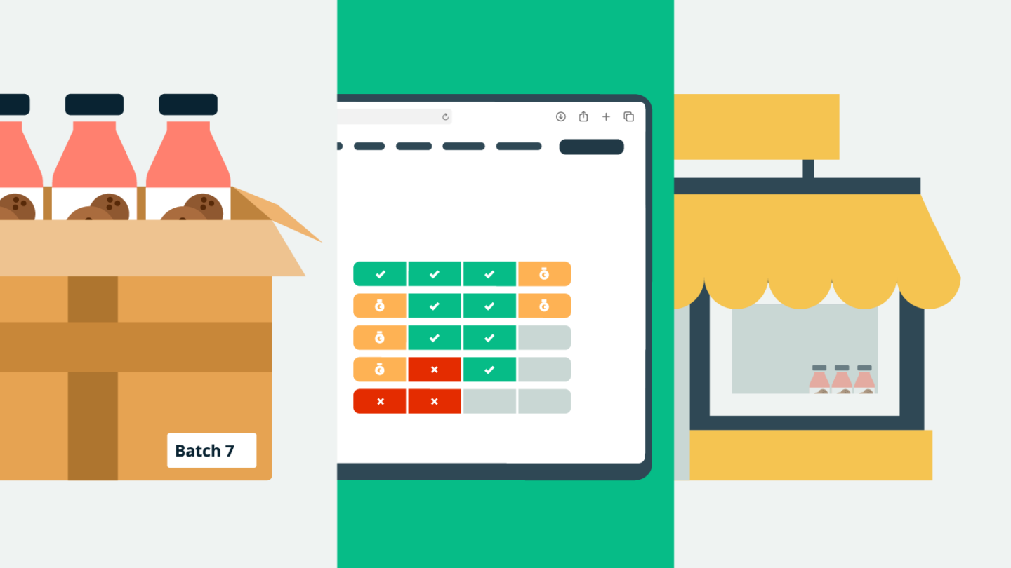 Obsolete Inventory: The Ultimate Guide to Handling it — Katana