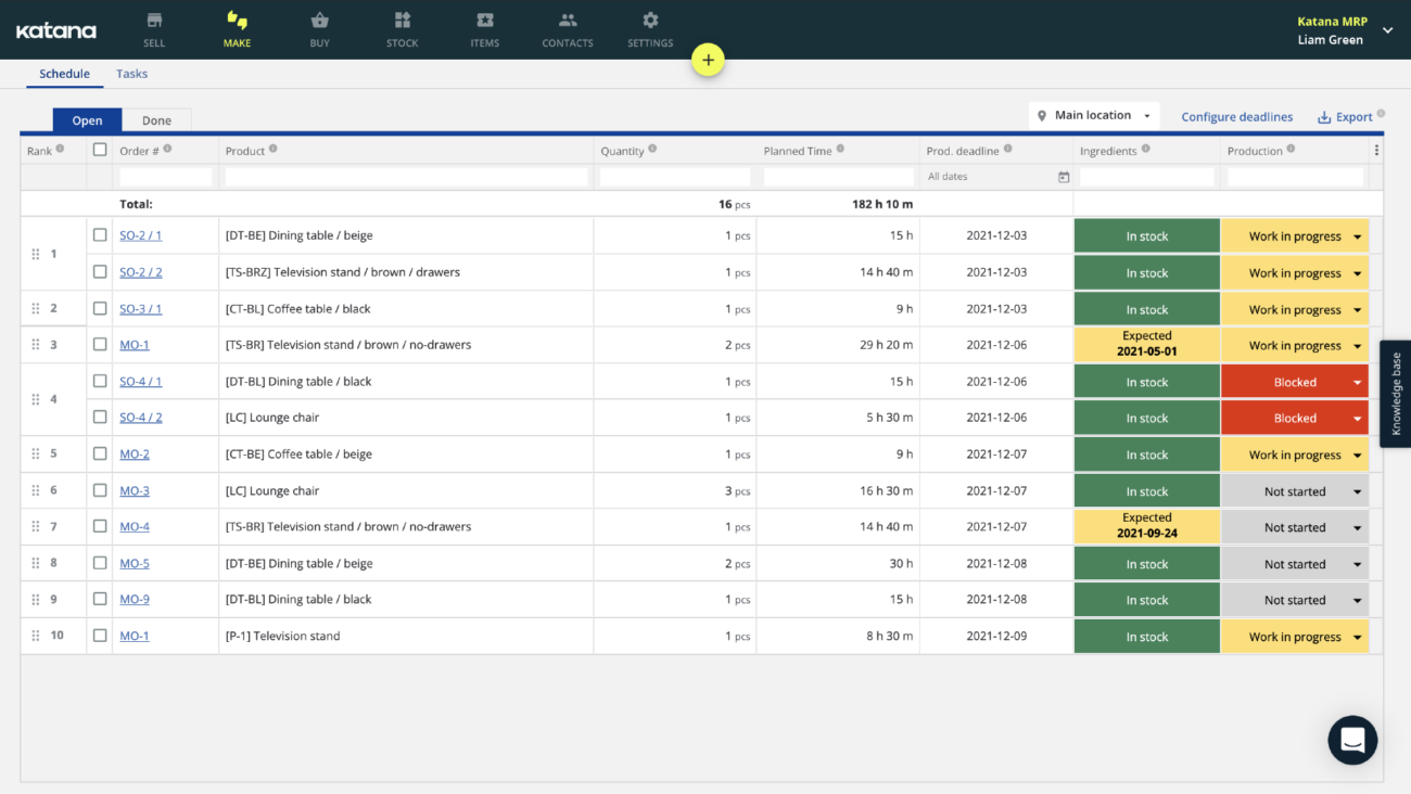 Production Planning and Scheduling for Manufacturing