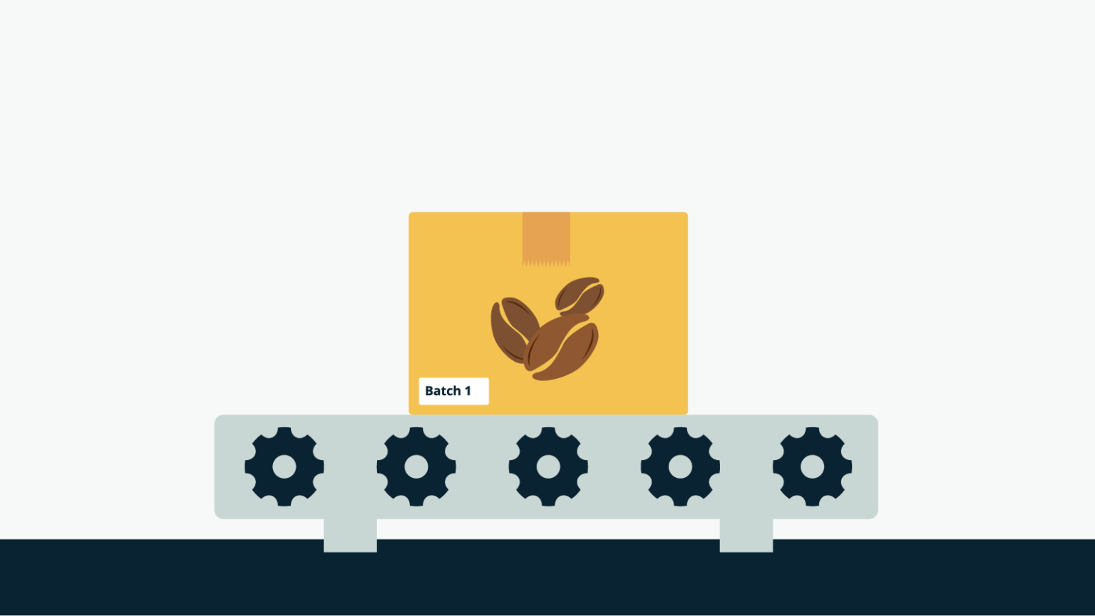 Stock keeping unit (SKU): what it is and how to use it — Katana