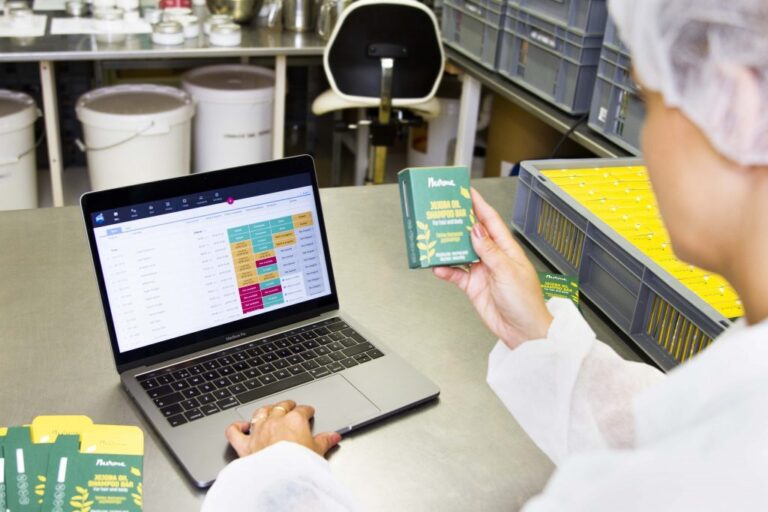 ABC Inventory: The Ultimate Guide to ABC Analysis — Katana