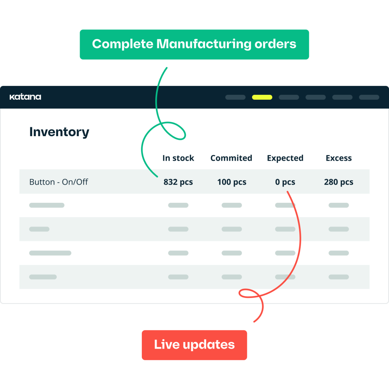 Wholesale Inventory Management: Take Charge of Your Stock — Katana