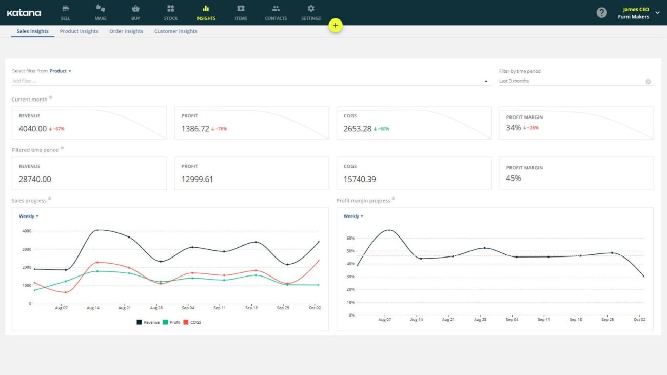 Days Inventory Outstanding (DIO) The Complete Guide — Katana