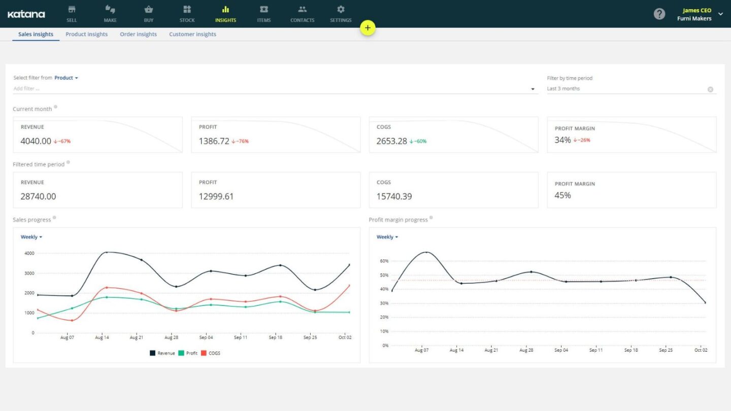 Days Inventory Outstanding (DIO) The Complete Guide — Katana