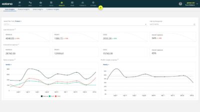 Days Inventory Outstanding (DIO) The Complete Guide — Katana