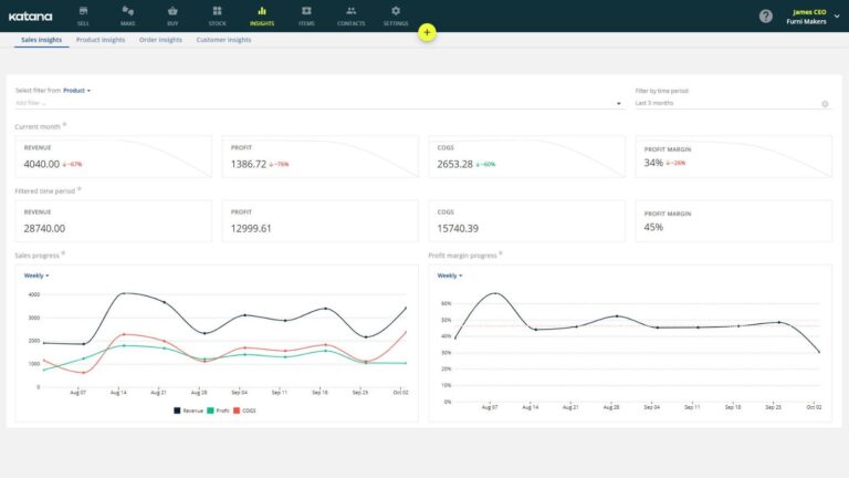 Days Inventory Outstanding (DIO) The Complete Guide — Katana