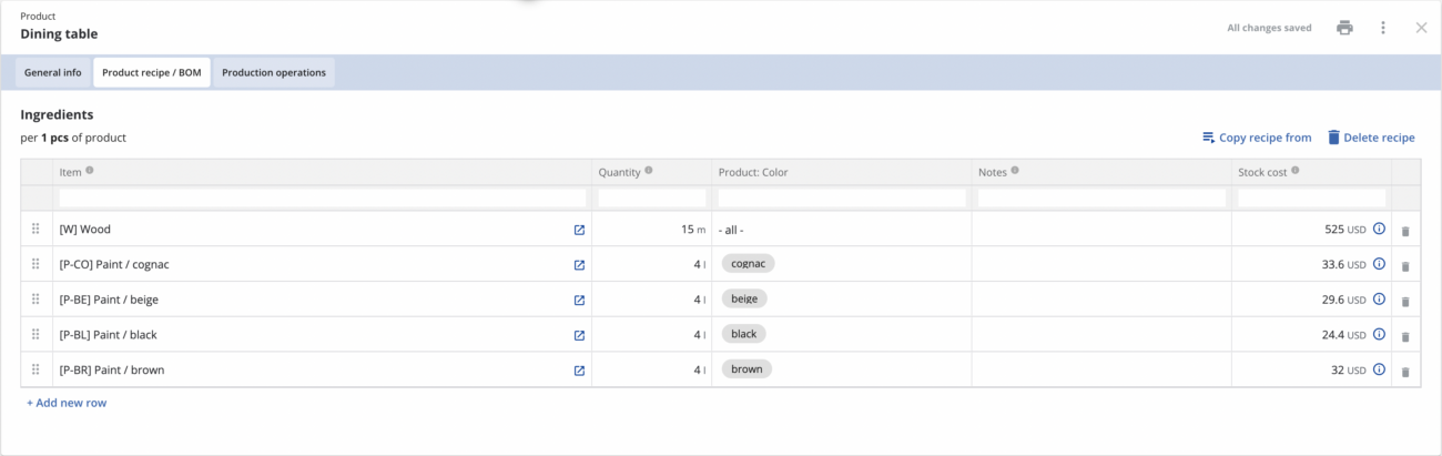 MRP Systems Ultimate Guide (2024): Everything You Need to Know