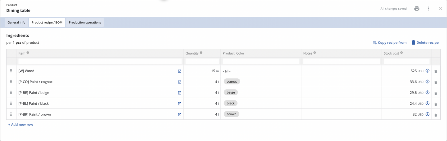 MRP Systems Ultimate Guide (2024): Everything You Need to Know