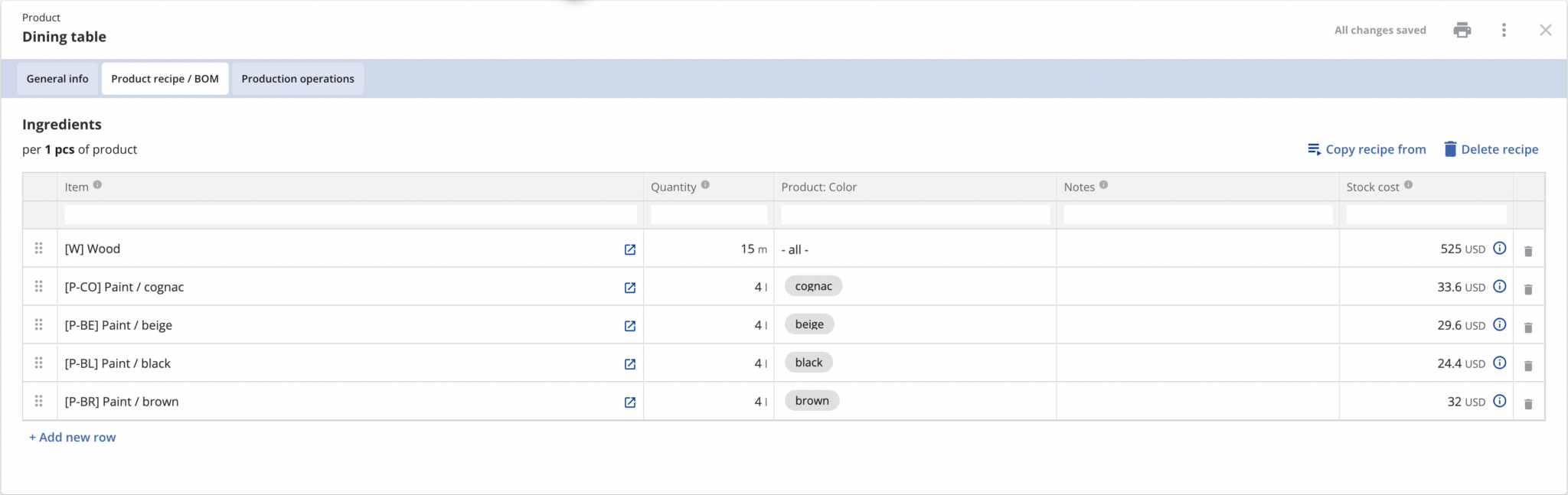 MRP Systems Ultimate Guide (2024): Everything You Need to Know