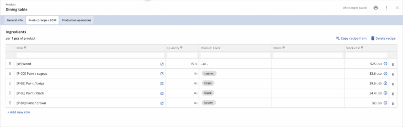 MRP Systems Ultimate Guide (2024): Everything You Need to Know