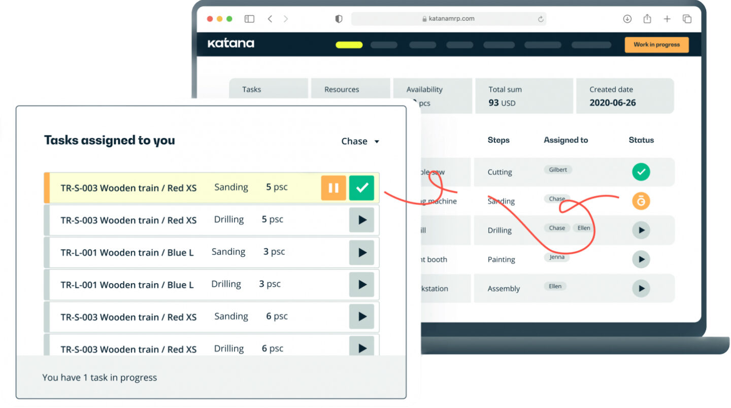 Manufacturing Assembly Line: Understanding the Set-up — Katana