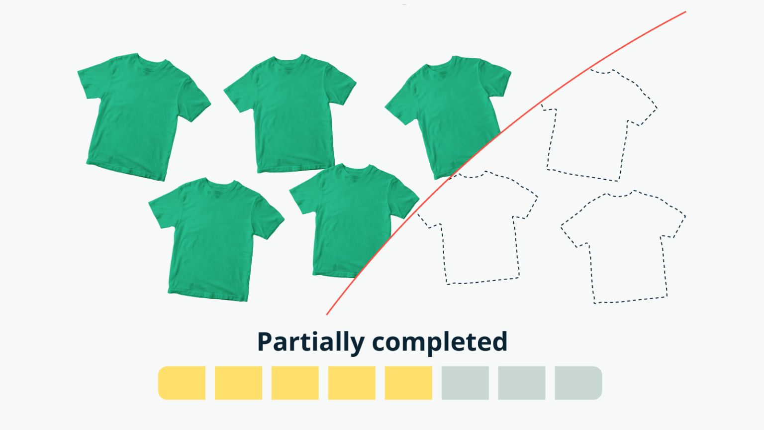 Partially complete your Katana manufacturing orders — Katana