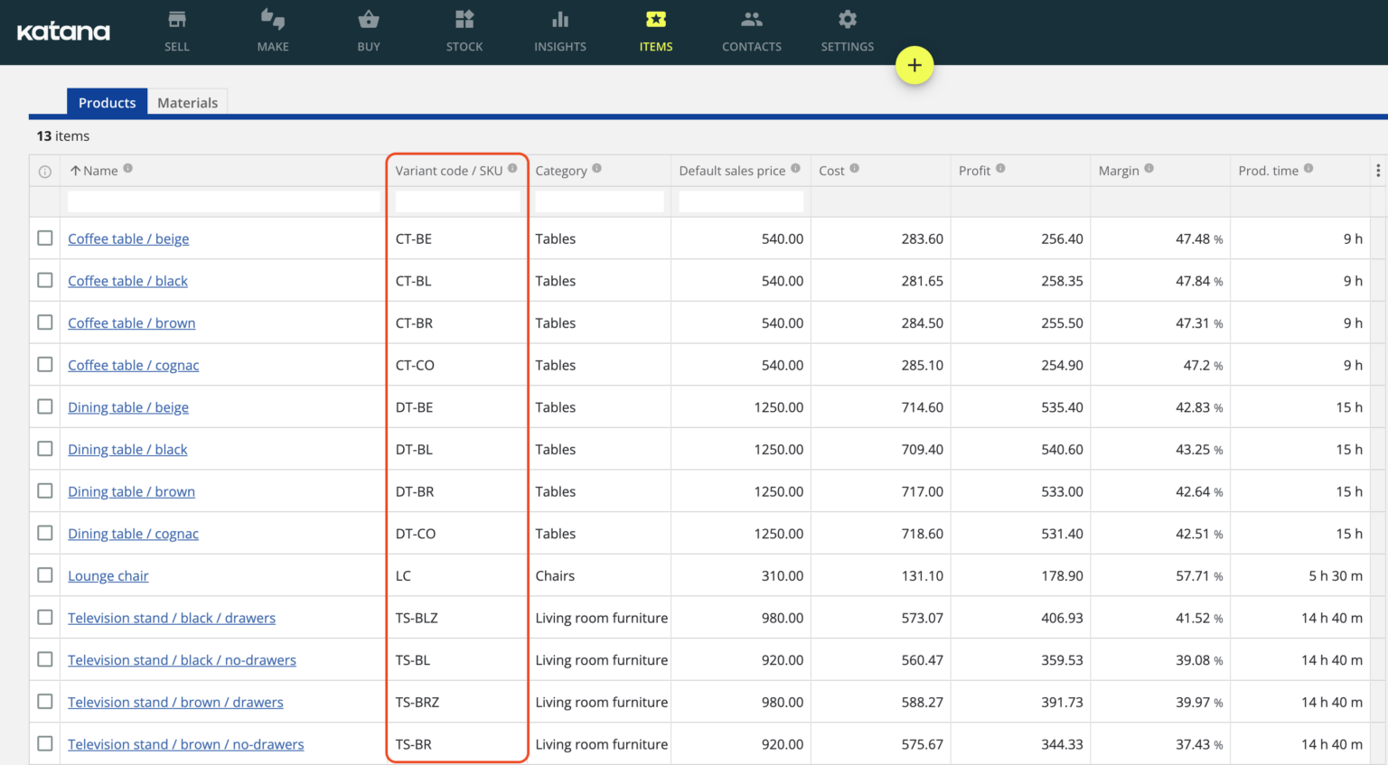 Stock keeping unit (SKU): what it is and how to use it — Katana