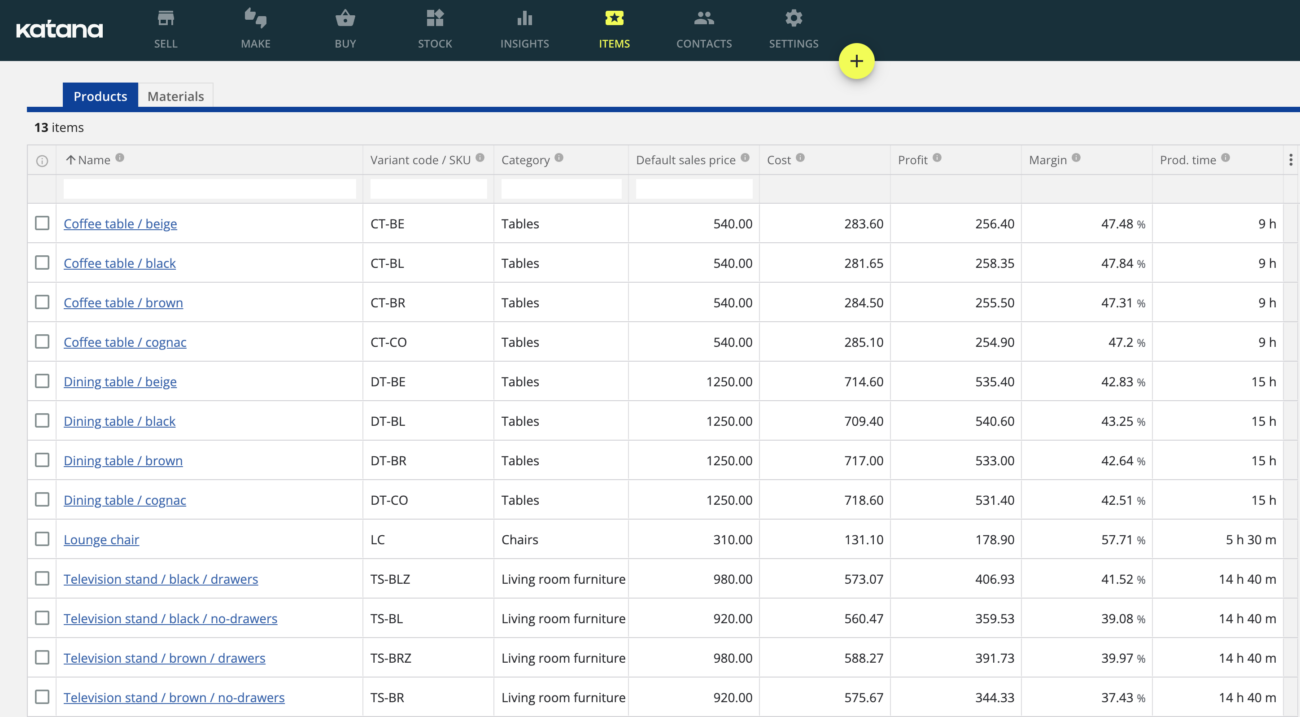Obsolete Inventory: The Ultimate Guide to Handling it — Katana