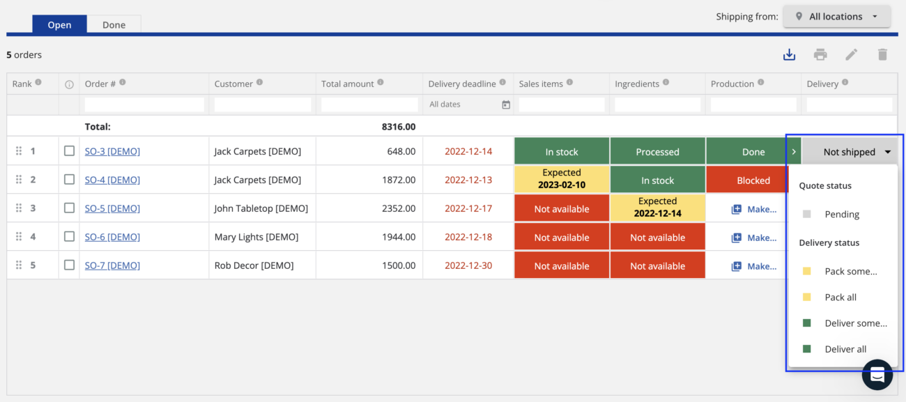 Production Planning and Scheduling: The Ultimate Guide