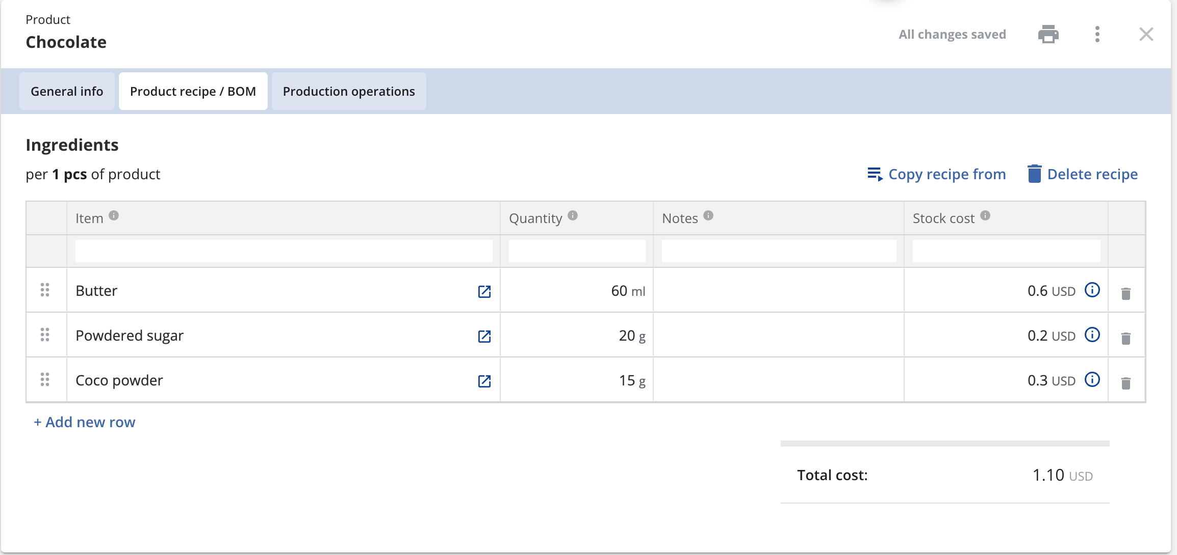 Food Manufacturing: The Complete guide (2024) — Katana