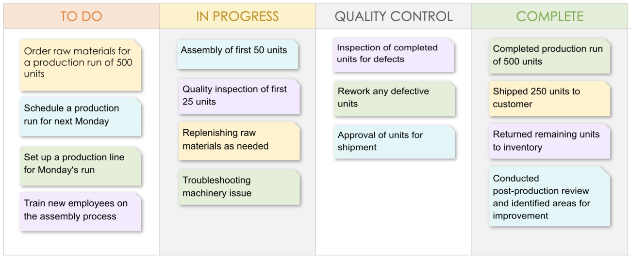 Kanban for Manufacturing: Improving Efficiency — Katana