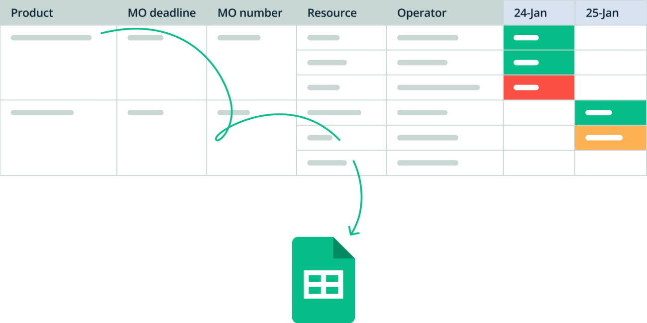 Download a Free Production Schedule Template — Katana
