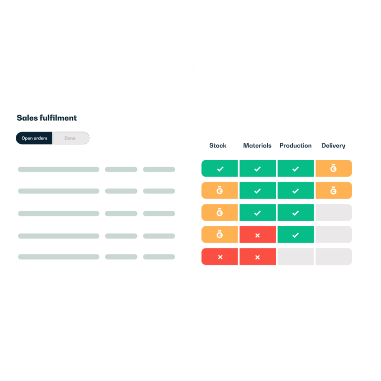 Production Planning and Scheduling Software for Manufacturing