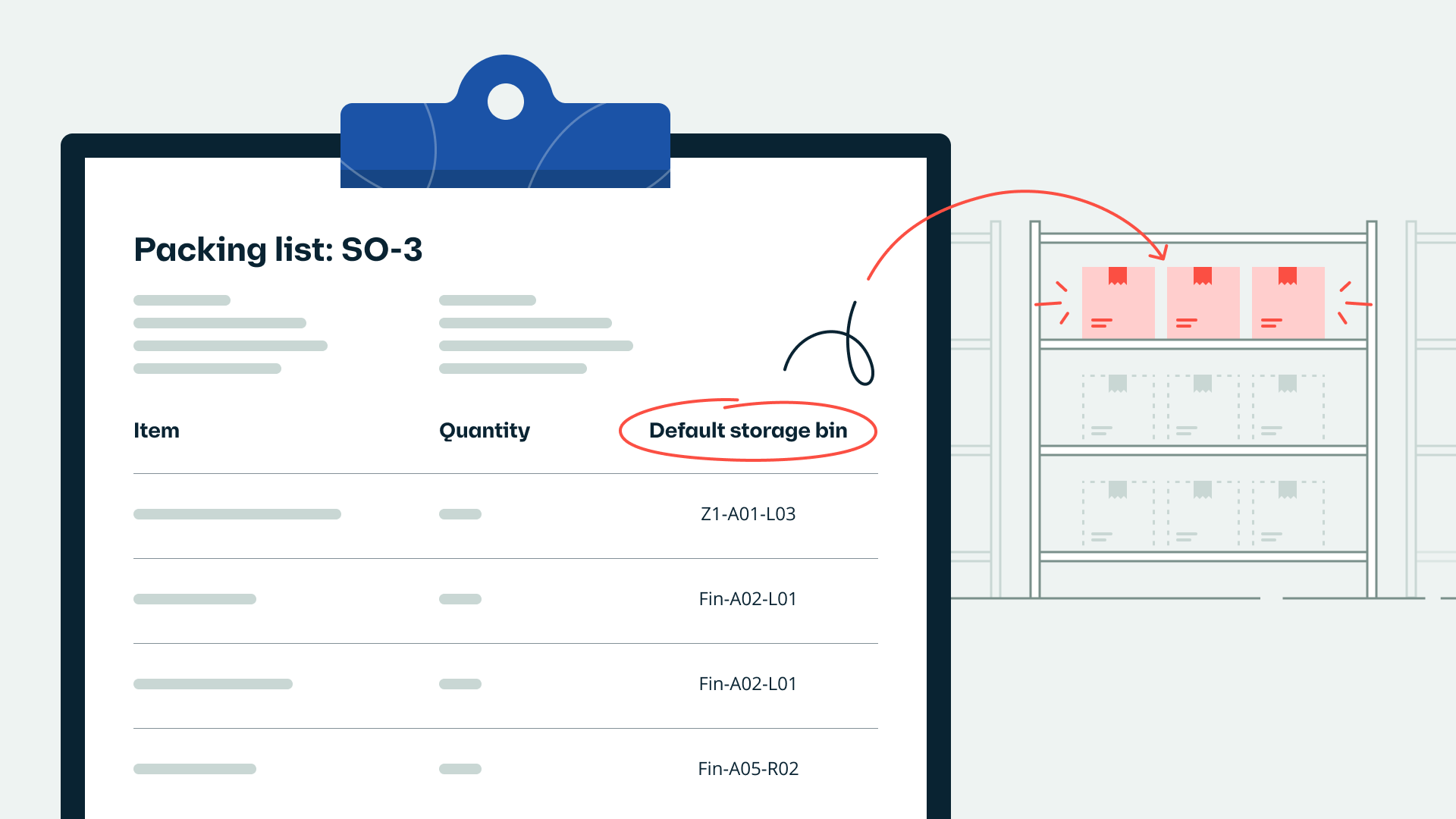 Bin Location Best Practices to Master Warehouse Efficiency — Katana
