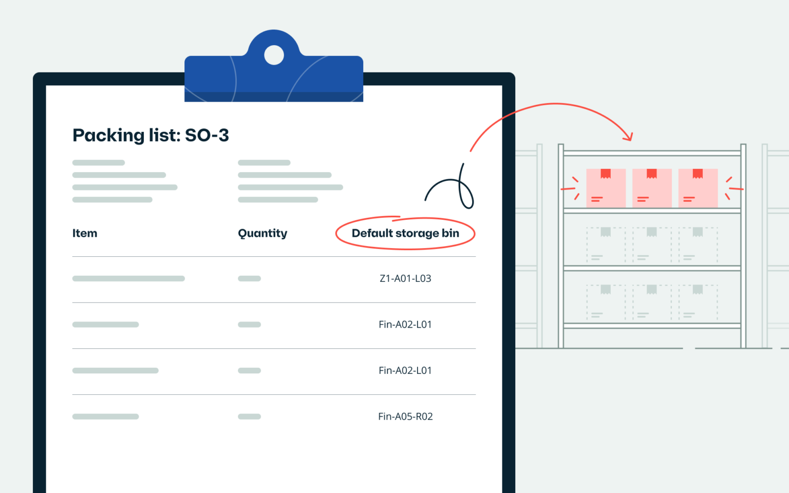 Batch Scheduling: Definition, Usage, and Example — Katana