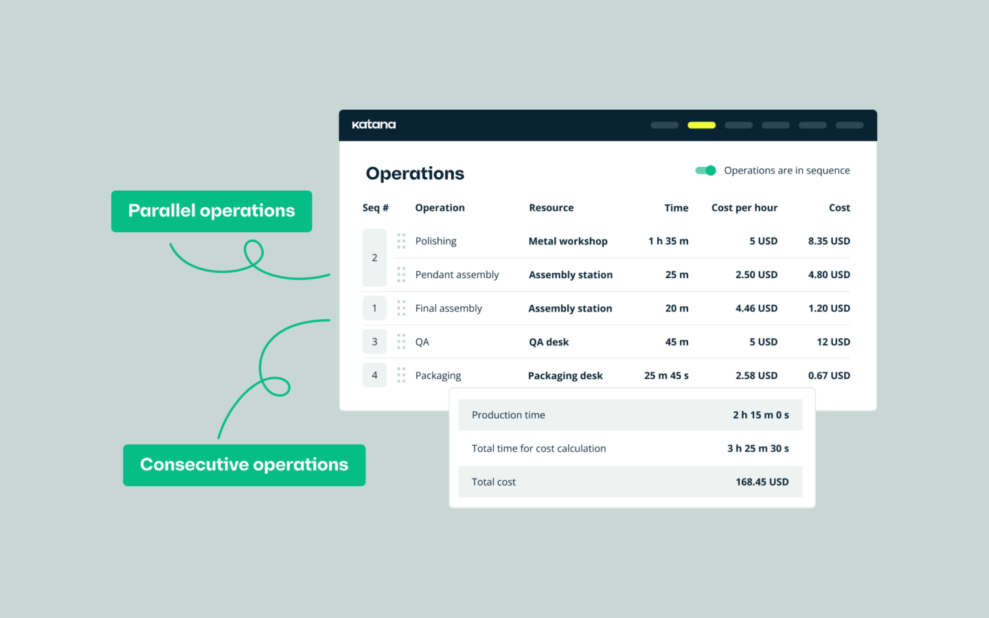 Small Business Inventory Management: The Ultimate Guide — Katana