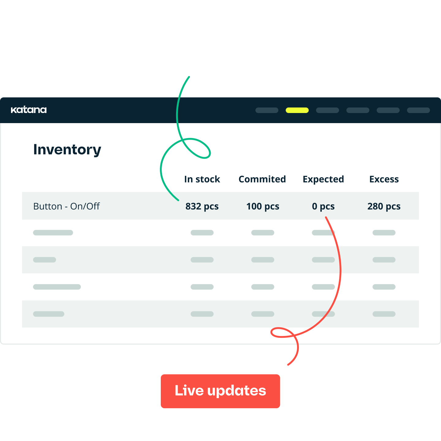 Order Management Software for Purchasing, Sales, Inventory — Katana