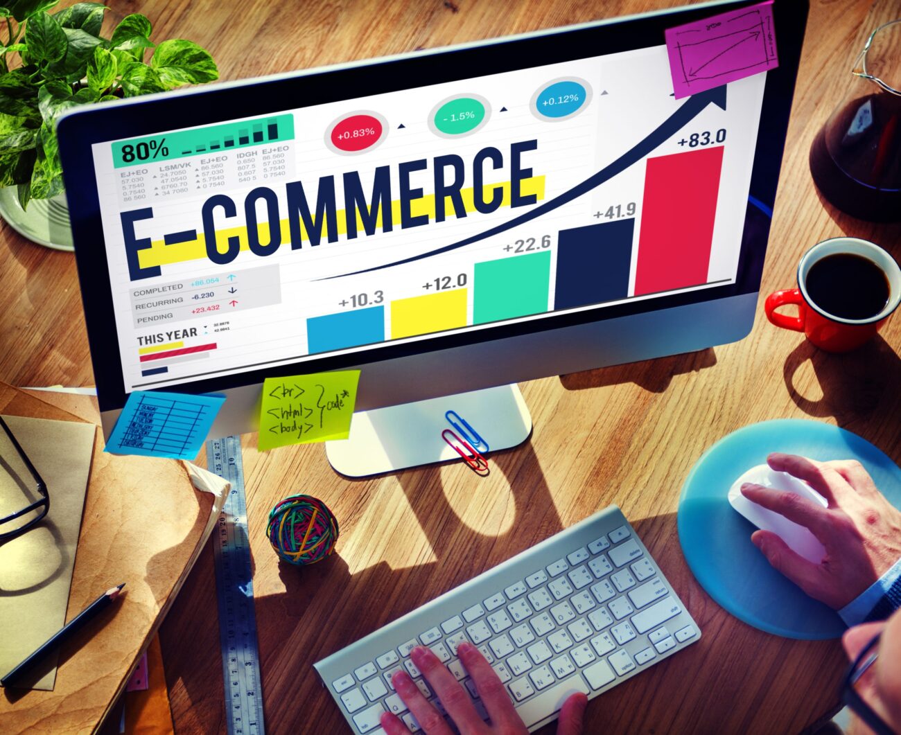 E-Commerce ERP: Definition, Benefits, and Must-Have Features — Katana