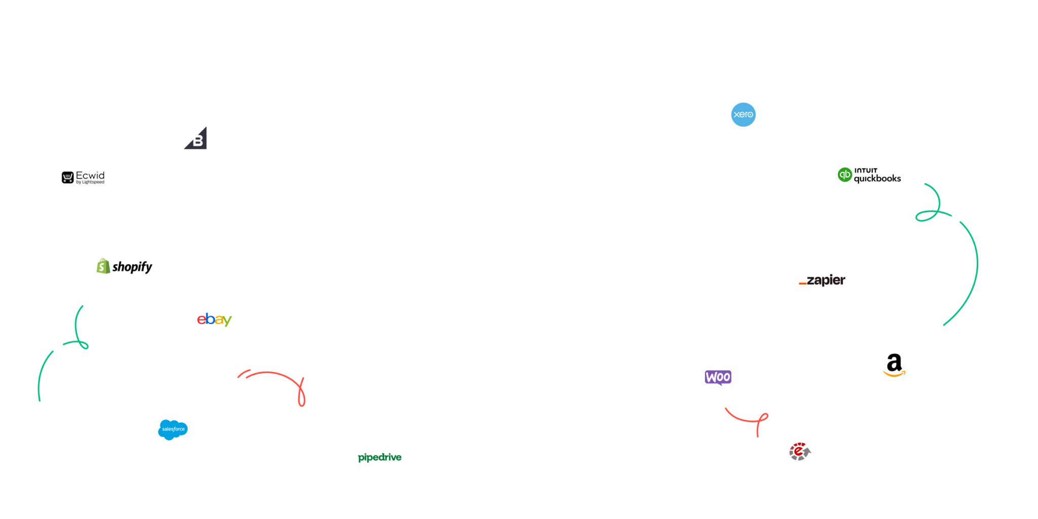 Integrations — Katana