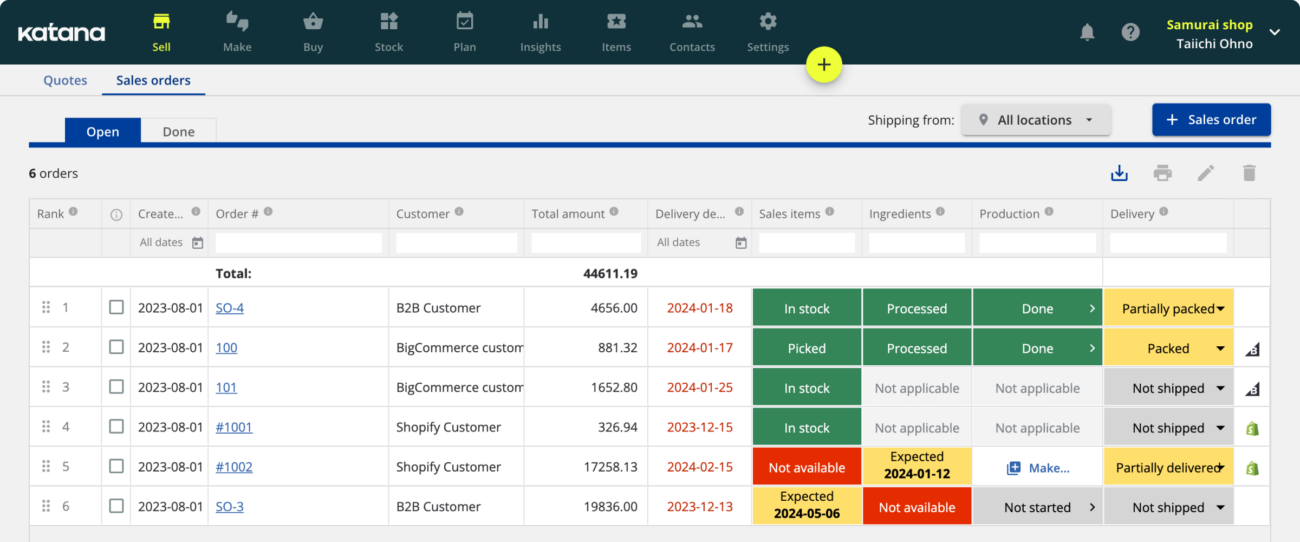 7 Best Shopify Inventory Management Software Solutions — Katana