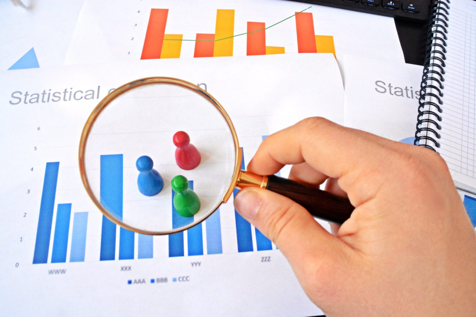 A Guide to Store Performance Dashboards — Katana