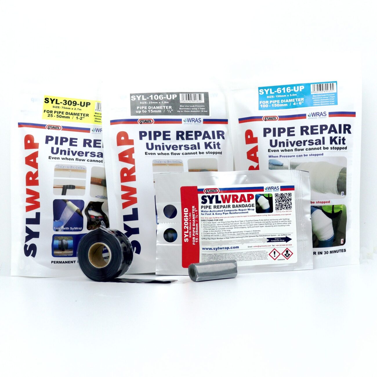 How Sylmasta raised revenue with Katana — Katana