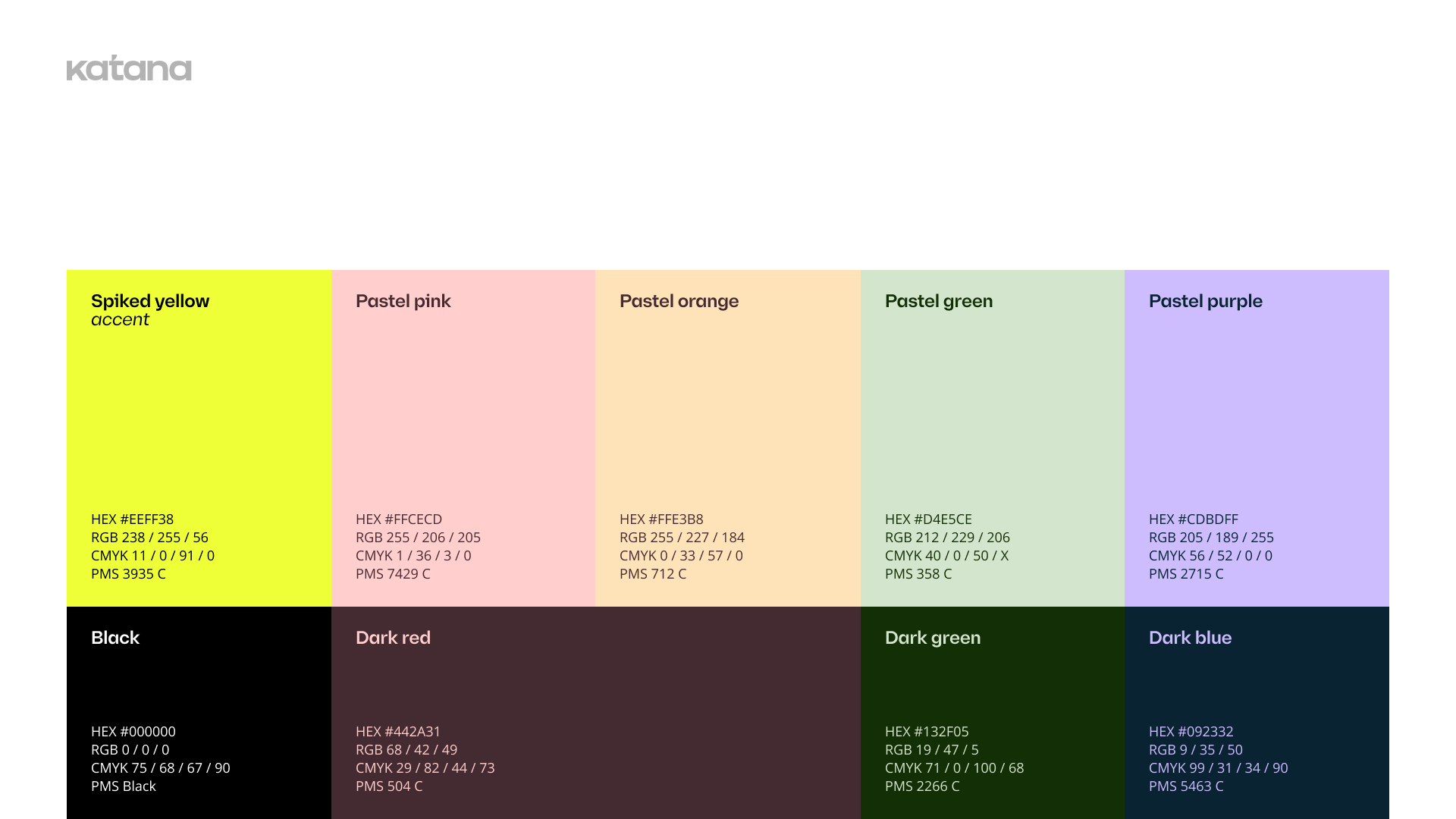 Bringing people and products together with a refreshed Katana brand ...