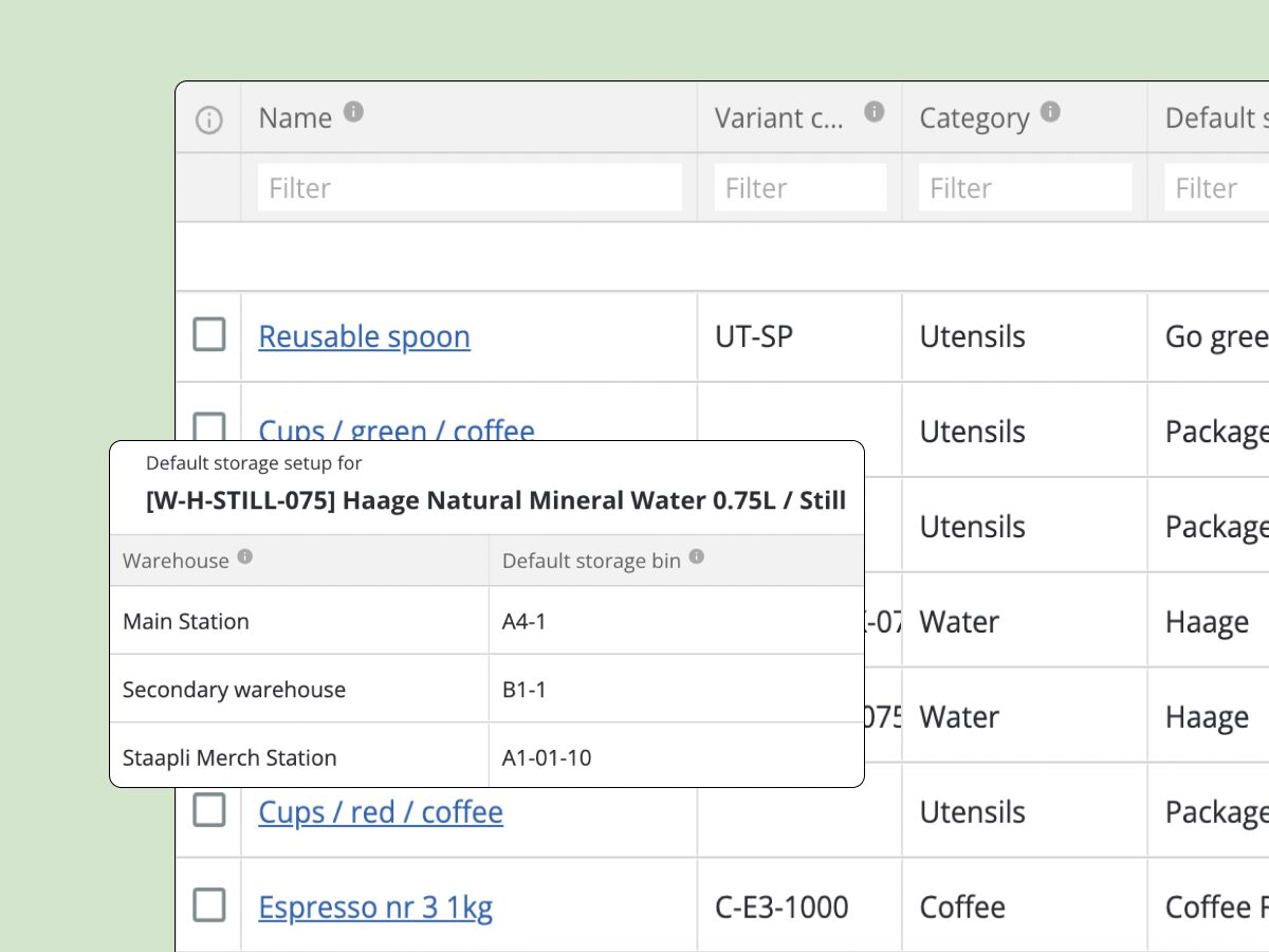 Warehouse management — Katana